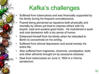 Kafka and Metamorphosis background prior to starting.ppt | Fiction ...