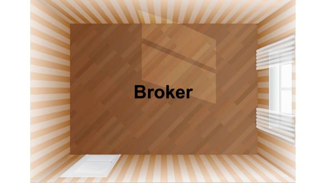 Animated: Components of Kafka | PPT