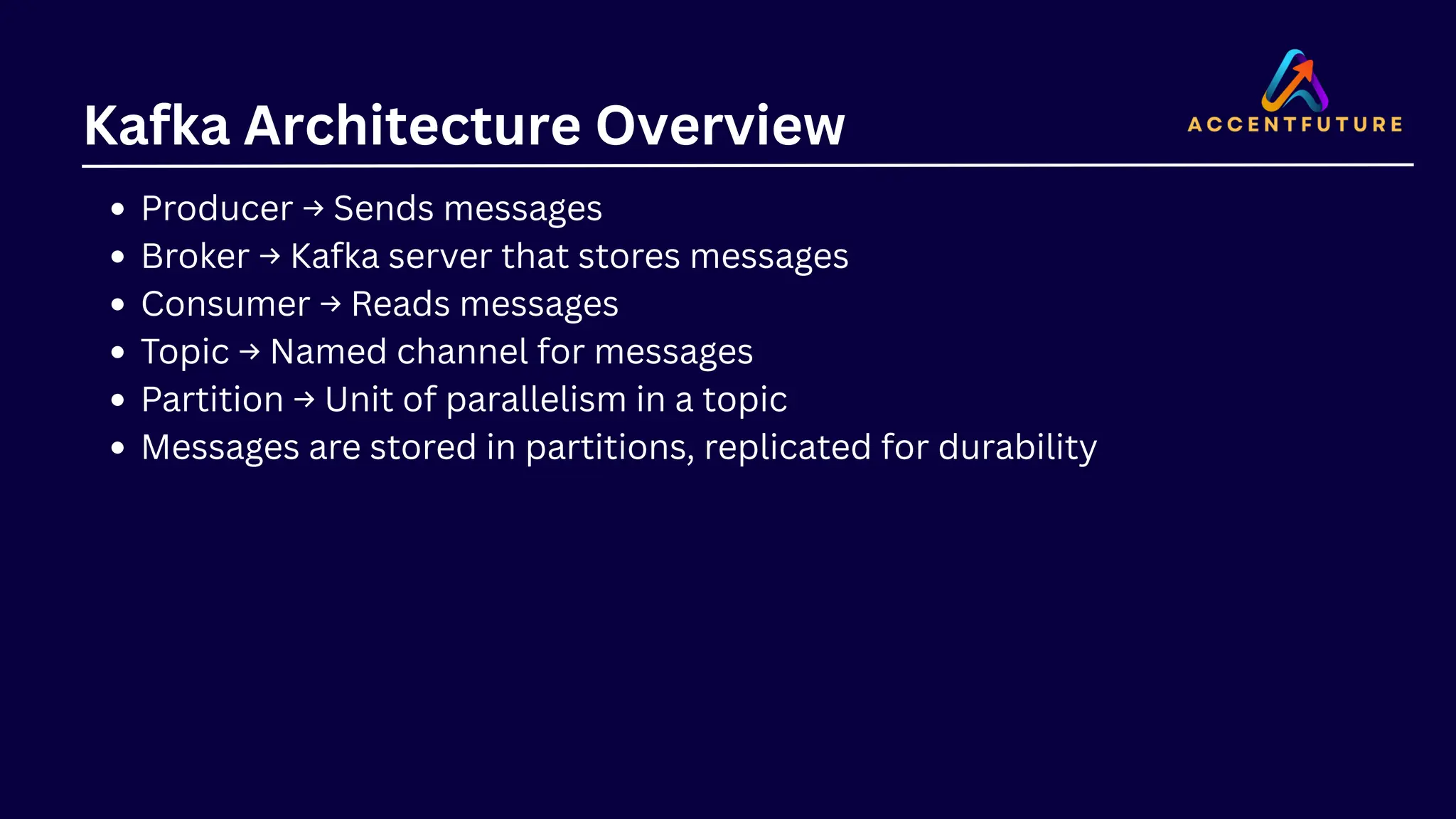 apache kafka training online | kafka online training | PDF