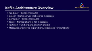 Kafka Architecture | Key Components | kafka training online | PPT