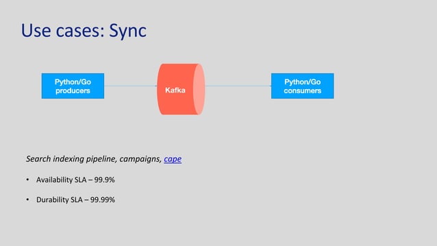 Apache Kafka® at Dropbox | PPT