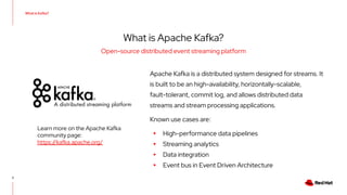 Kafka at the Edge: an IoT scenario with OpenShift Streams for Apache Kafka | DevNation Tech Talk ...
