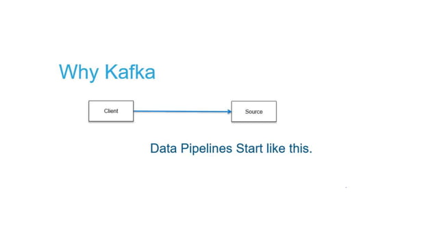 Kafka Basic For Beginners Ppt