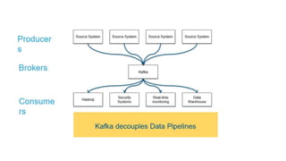 Kafka Basic For Beginners | PPTX