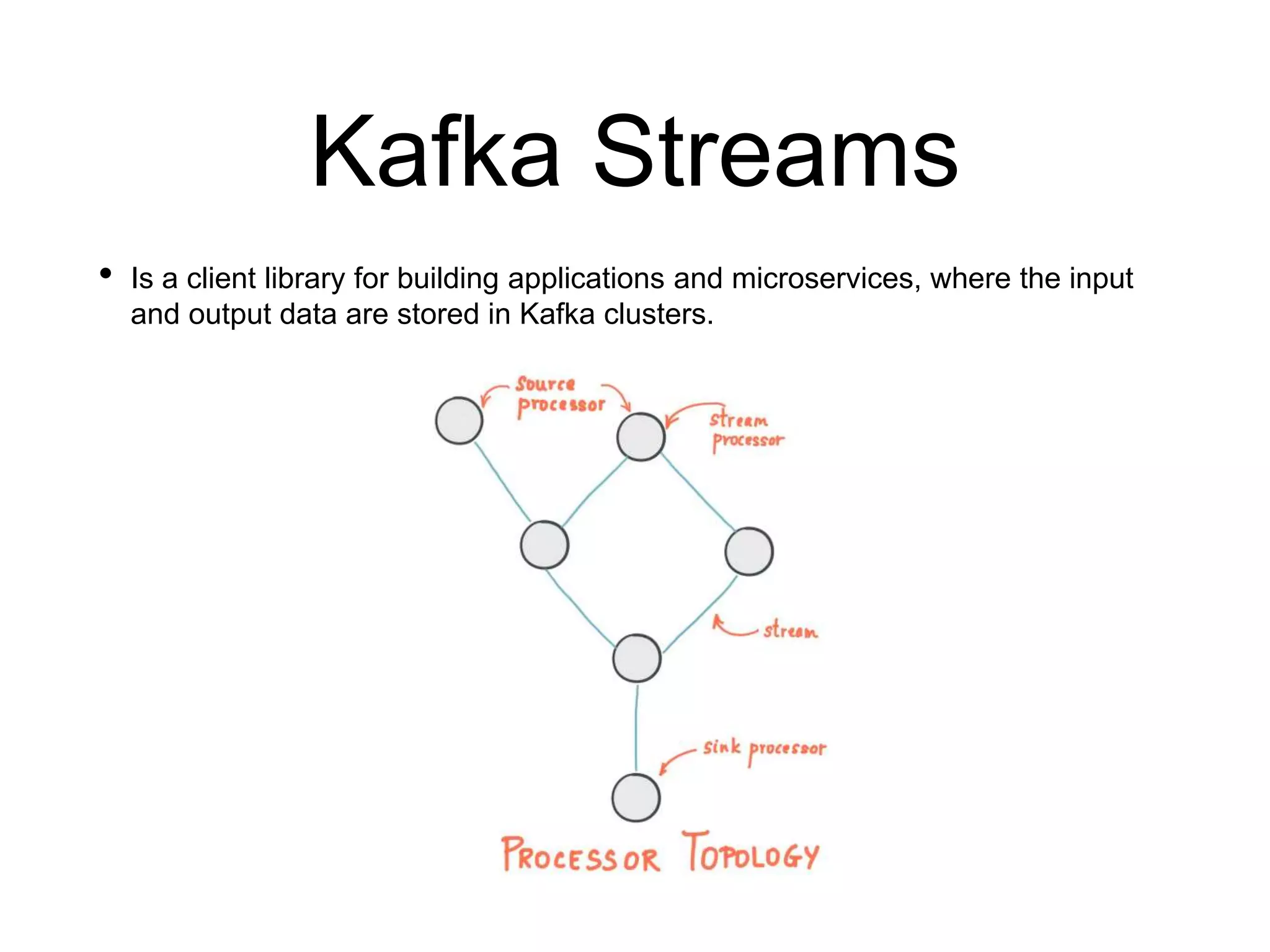 Kafka basics | PPT