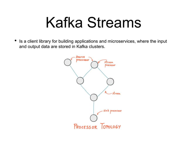 Kafka basics | PPT