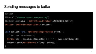 Kafka clients and emitters | PDF