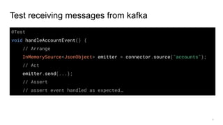 Kafka clients and emitters | PDF
