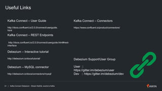 Kafka Connect - debezium | PPTX