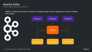Kafka Connect - debezium | PPTX