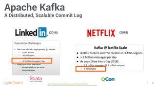 Kafka Connect and Streams (Concepts, Architecture, Features) | PPT