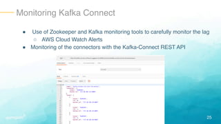 Kafka Connect implementation at GumGum | PPT