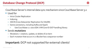 Kafka & Couchbase Integration Patterns | PPT