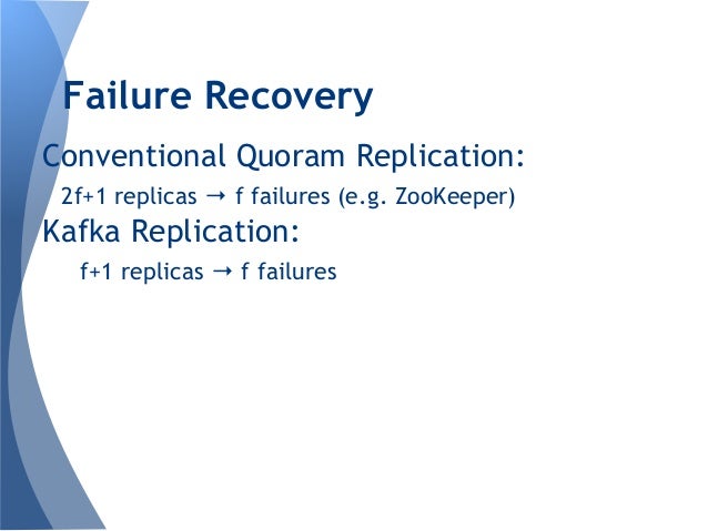 Kafka Evaluation - High Throughout Message Queue