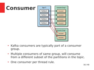 Kafka in action - Tech Talk - Paytm | PPT