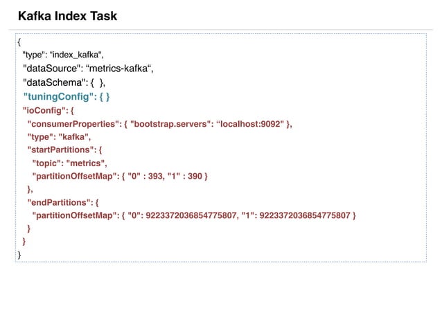 Kafka Indexing Service Ppt 