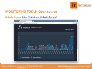Kafka infrastructure monitoring | PPTX