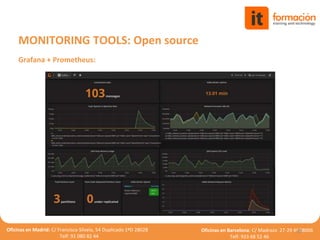 Kafka infrastructure monitoring | PPTX
