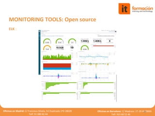 Kafka infrastructure monitoring | PPT