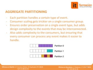Kafka infrastructure production | PPTX