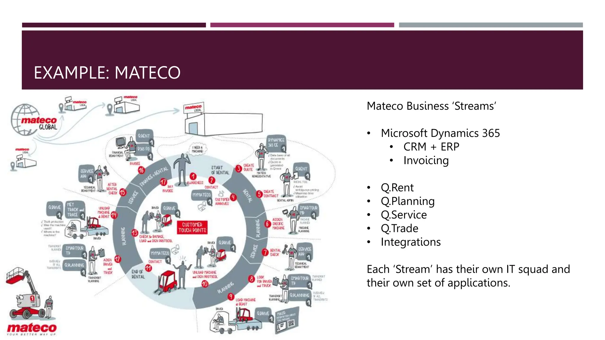 Kafka Introduction.pptx