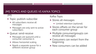 Kafka Introduction.pptx