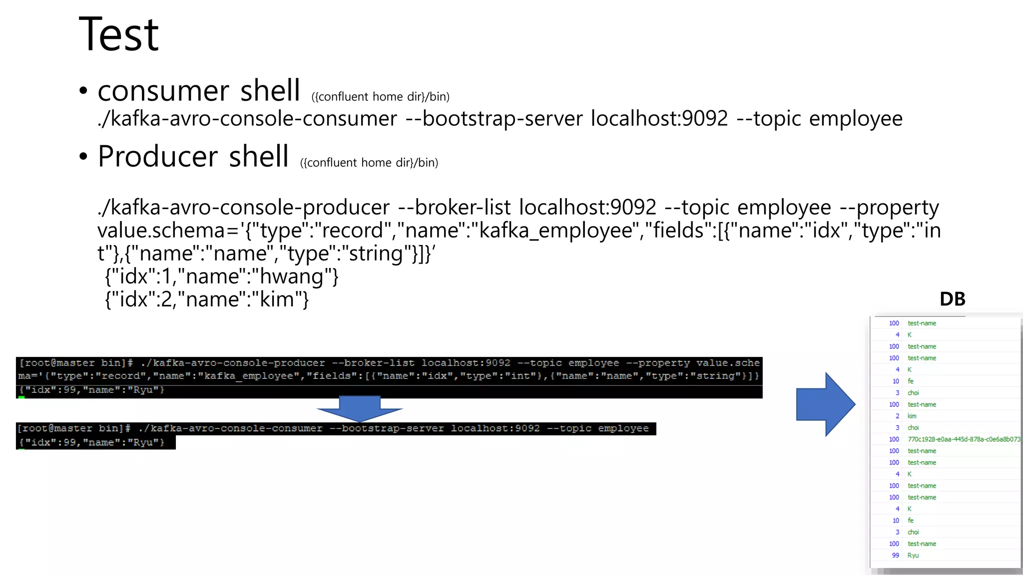 Kafka Jdbc Connect Guide Postgres Sink Pptx