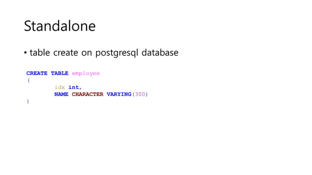 Kafka JDBC Connect Guide(Postgres Sink).pptx