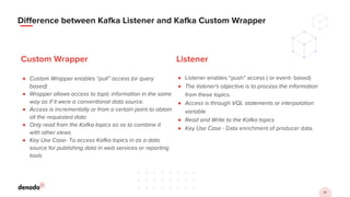 Unlocking the Power of Apache Kafka: How Kafka Listeners Facilitate ...