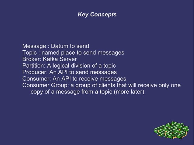 Apache Kafka Demo | ODP | Operating Systems | Computer Software and ...