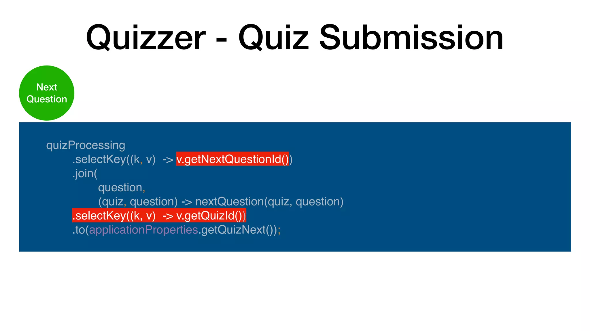 Building a Web Application with Kafka as your Database | PPT