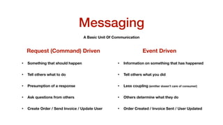 Building a Web Application with Kafka as your Database | PPT