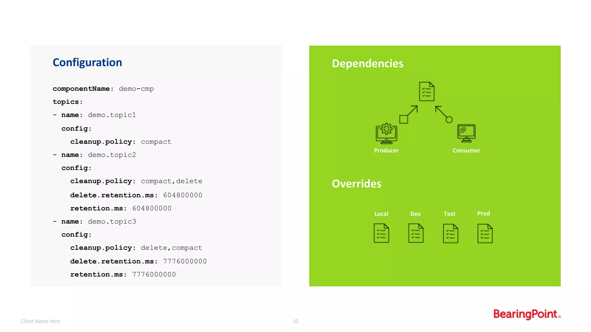 Microservices, Kafka Streams and KafkaEsque | PPT