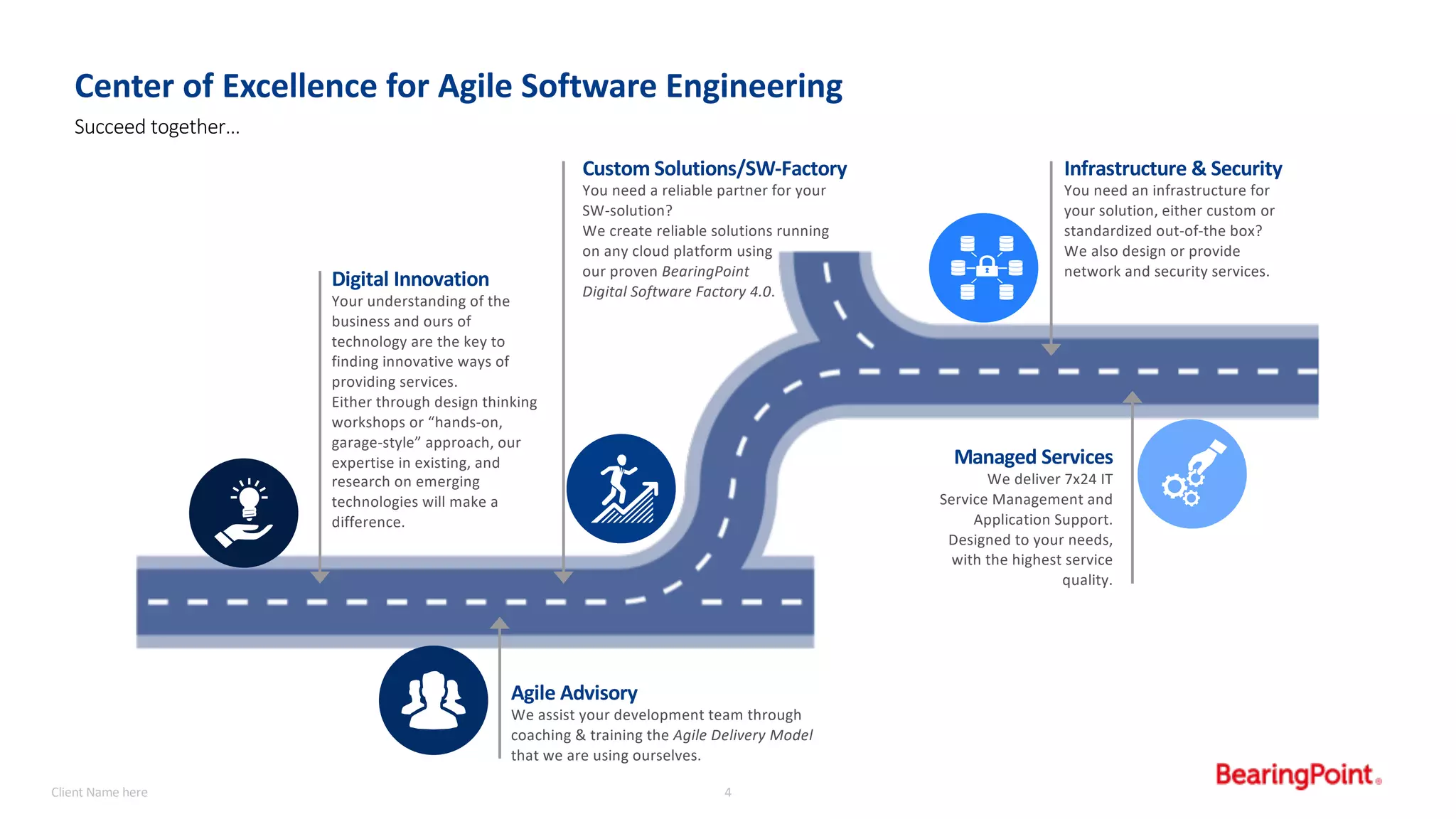 Microservices, Kafka Streams and KafkaEsque | PPT