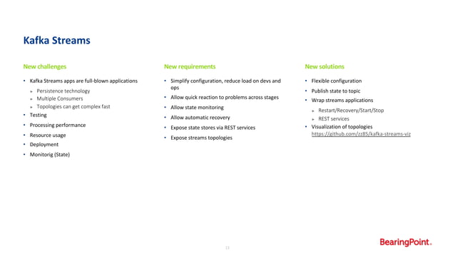 Microservices Kafka Streams And Kafkaesque Ppt