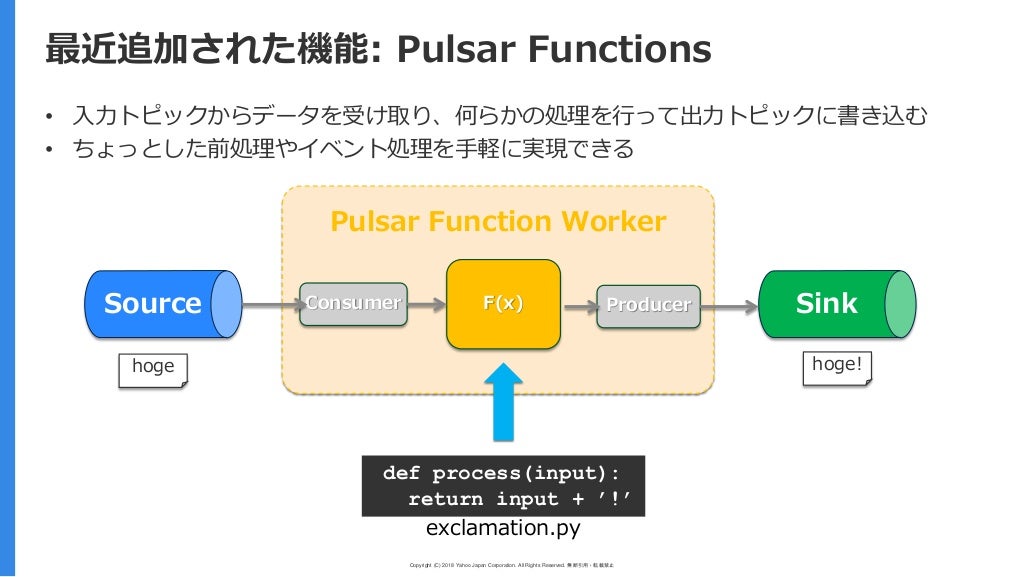 Kafka Vs Pulsar Kafkameetup20180316 