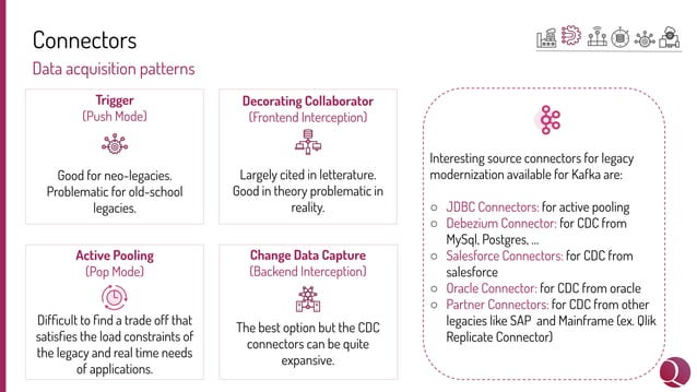 Digital integration hub: Why, what and how? | PPT