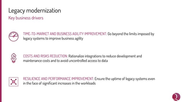 Digital integration hub: Why, what and how? | PPT
