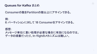 Apache Kafka 4.0とその後 kafka meetup 20241018 | PPT