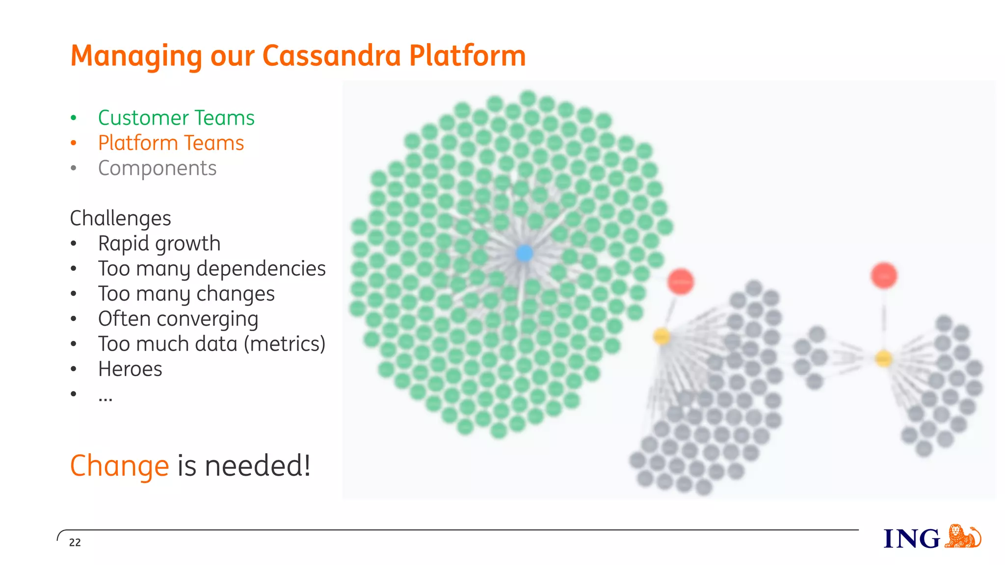 Pipelining the Heroes with Kafka and Graph | PPT