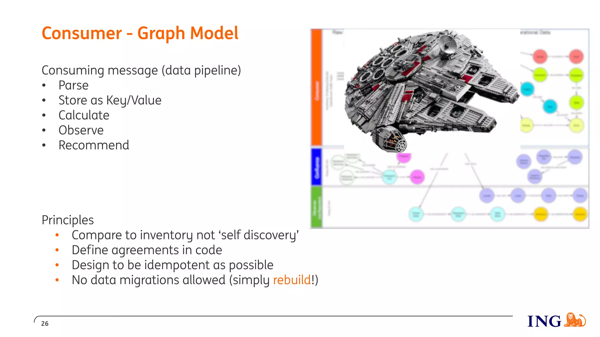 Pipelining the Heroes with Kafka and Graph | PPT