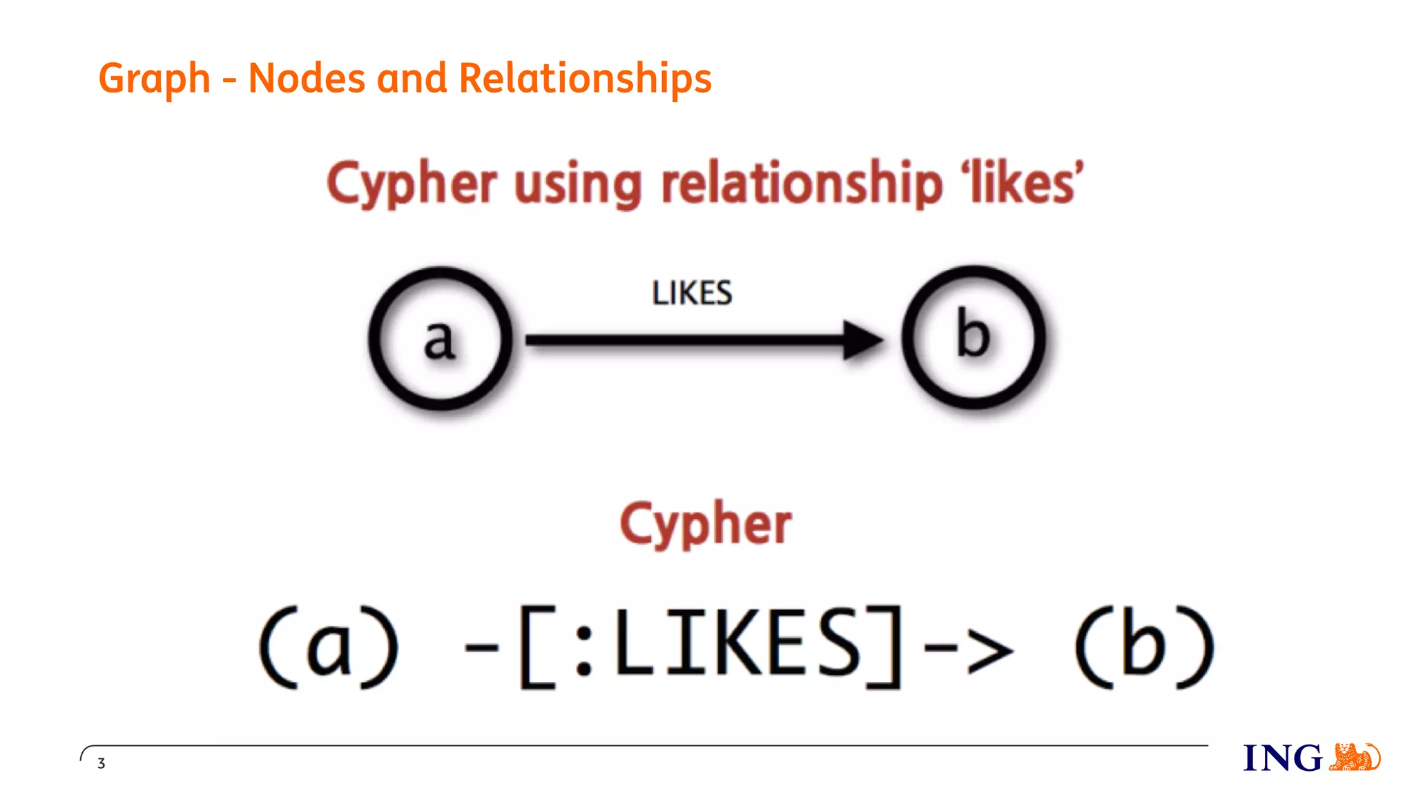 Pipelining The Heroes With Kafka And Graph Ppt 