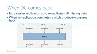 Building Large-Scale Stream Infrastructures Across Multiple Data Centers with Apache Kafka | PPTX