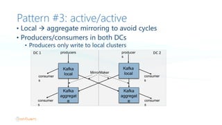 Building Large-Scale Stream Infrastructures Across Multiple Data Centers with Apache Kafka | PPTX