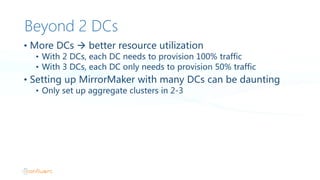 Building Large-Scale Stream Infrastructures Across Multiple Data Centers with Apache Kafka | PPTX