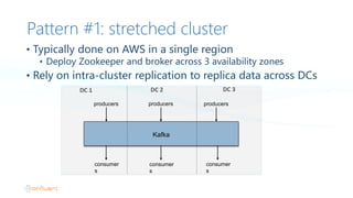 Building Large-Scale Stream Infrastructures Across Multiple Data Centers with Apache Kafka | PPTX