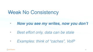 Building Stream Infrastructure across Multiple Data Centers with Apache Kafka | PPT