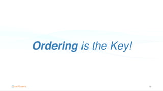 Building Stream Infrastructure across Multiple Data Centers with Apache Kafka | PPT