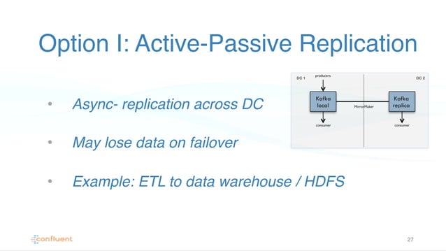 Building Stream Infrastructure across Multiple Data Centers with Apache Kafka | PPT