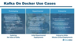 Kafka Summit SF 2017 - Best Practices for Running Kafka on Docker ...